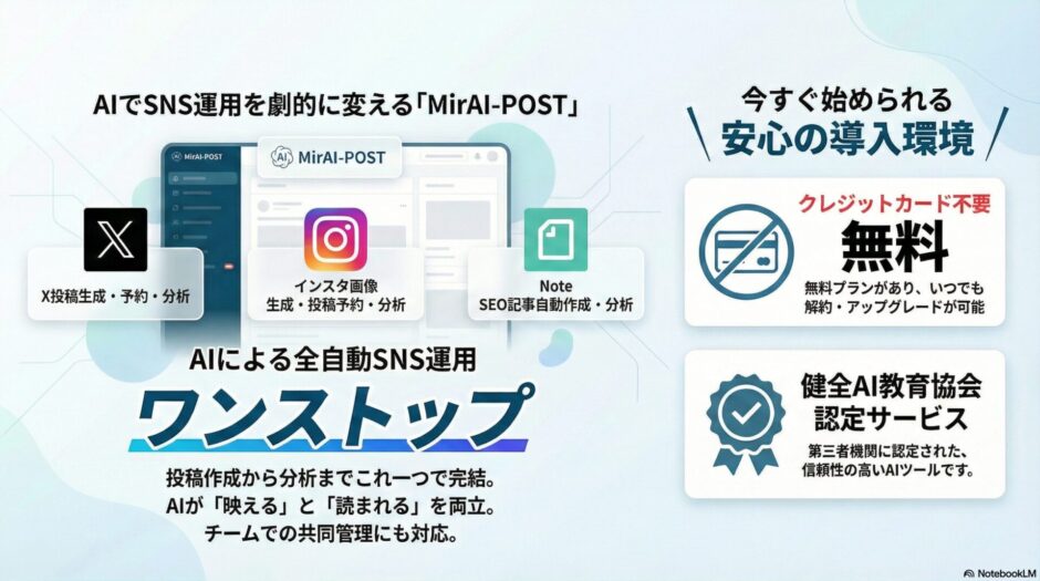 Roblox 4D生成とは？AIで3Dゲームを自動作成する新技術 | AIフレンズ